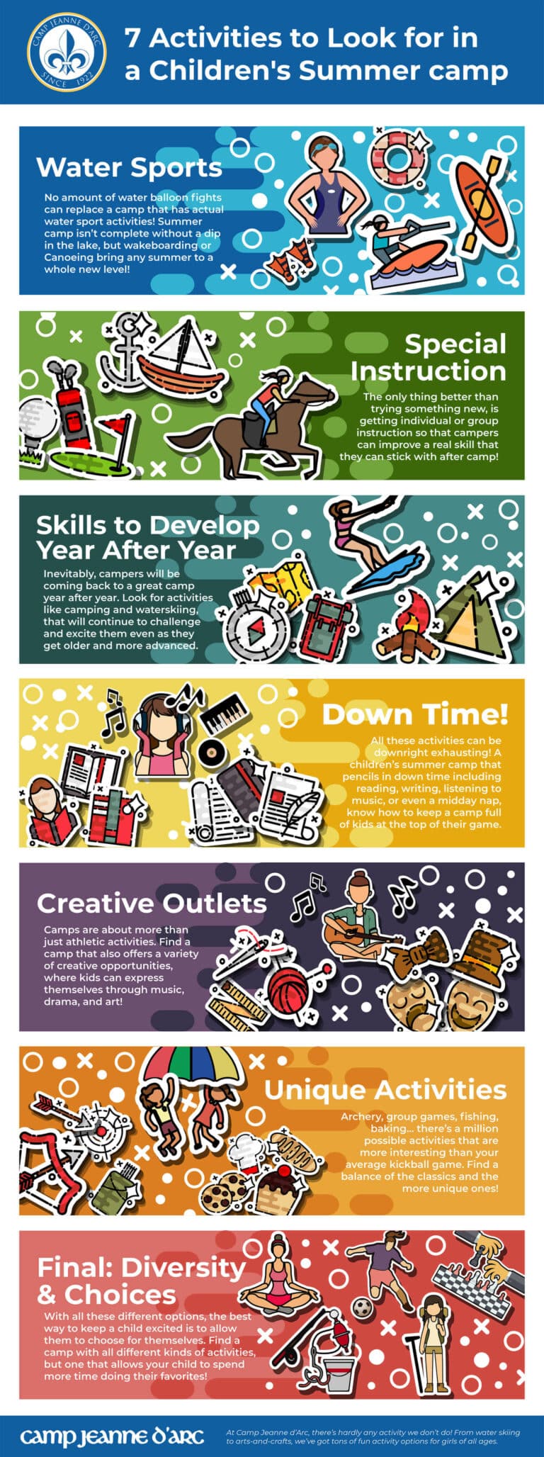 7 Activities to Look for in a Children’s Summer Camp | Camp Jeanne d ...